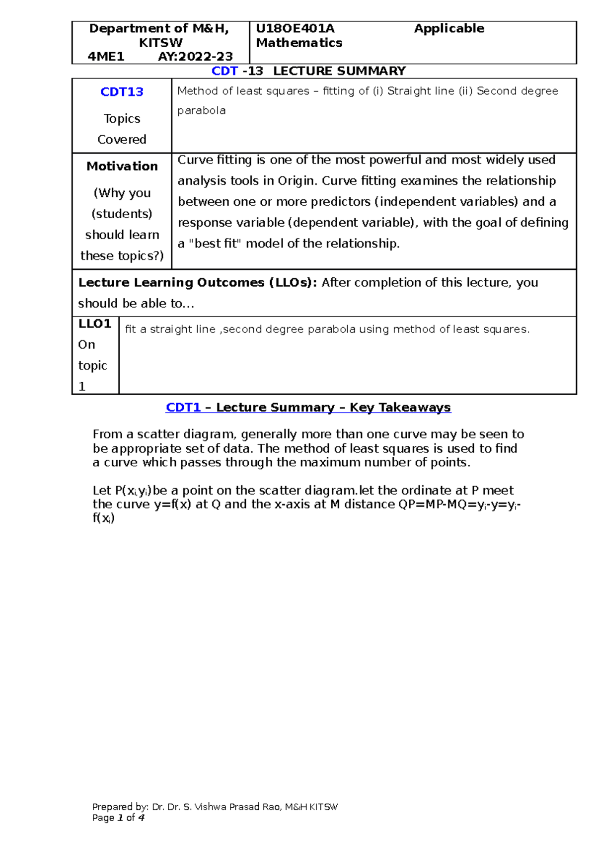 CDT13 Unit 2 Curve Fitting - KITSW 4ME1 AY:2022- Mathematics CDT -13 ...