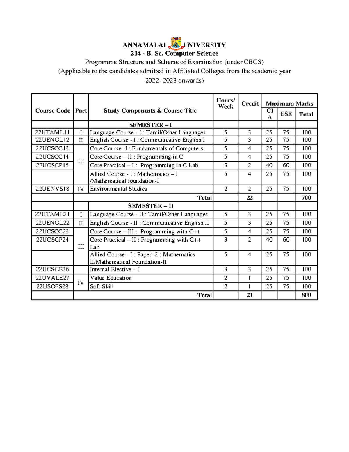 Upload Computer Science - ANNAMALAI UNIVERSITY 214 - B. Sc. Computer ...