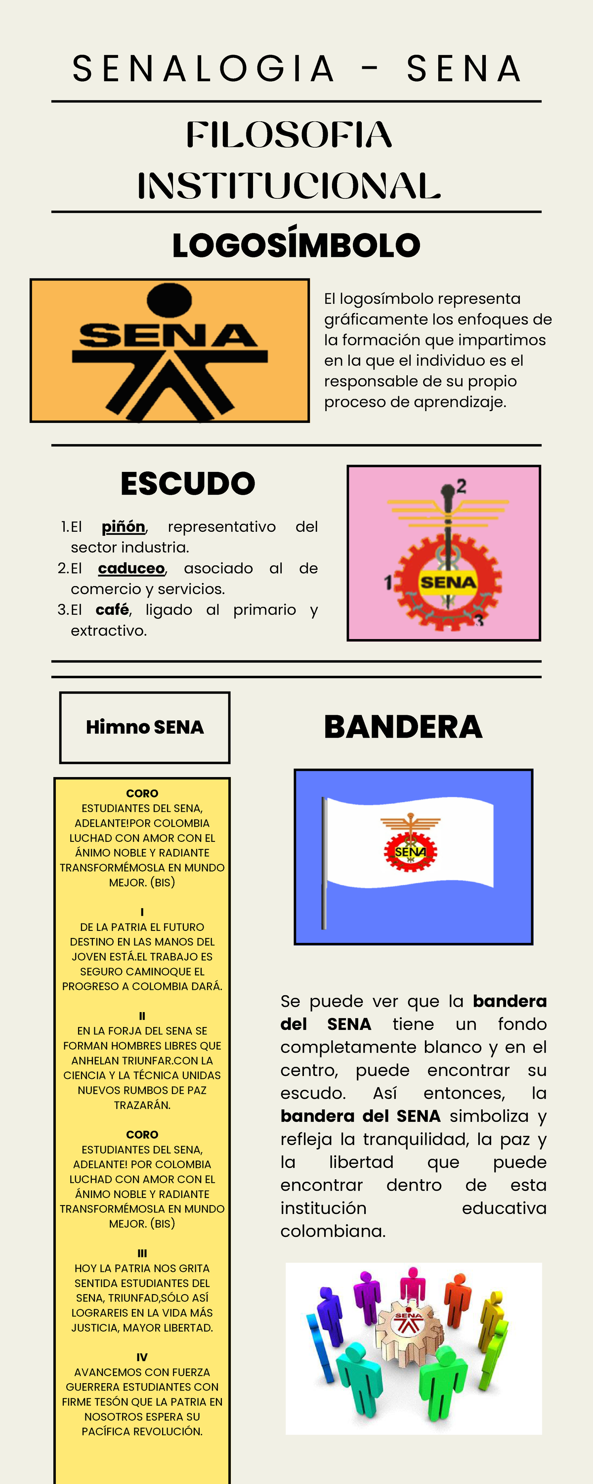 Infografia SENA - .... - CORO ESTUDIANTES DEL SENA, ADELANTE!POR ...