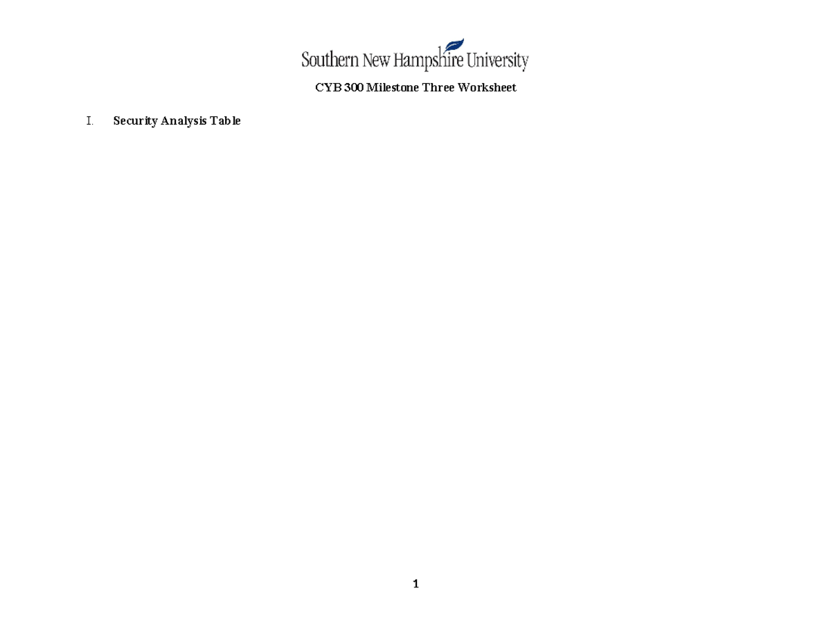 CYB 300 Milestone Three Worksheet - Security Analysis Table Security ...
