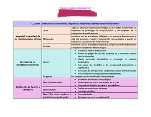 Resumen de la NOM-177-SSA1-2013 - CAMILA SOFIA PRADO SOSA VICTOR ROMAN MADRUEÑO DOCENTEDOCENTE ...
