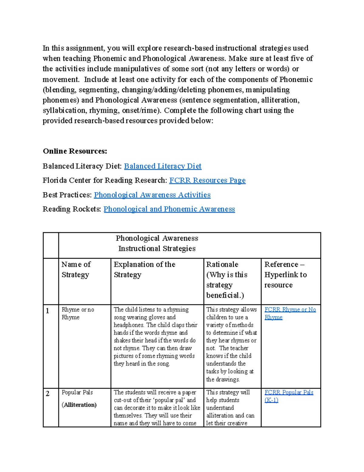 Phonemic and Phonological Awareness Activities - In this assignment ...