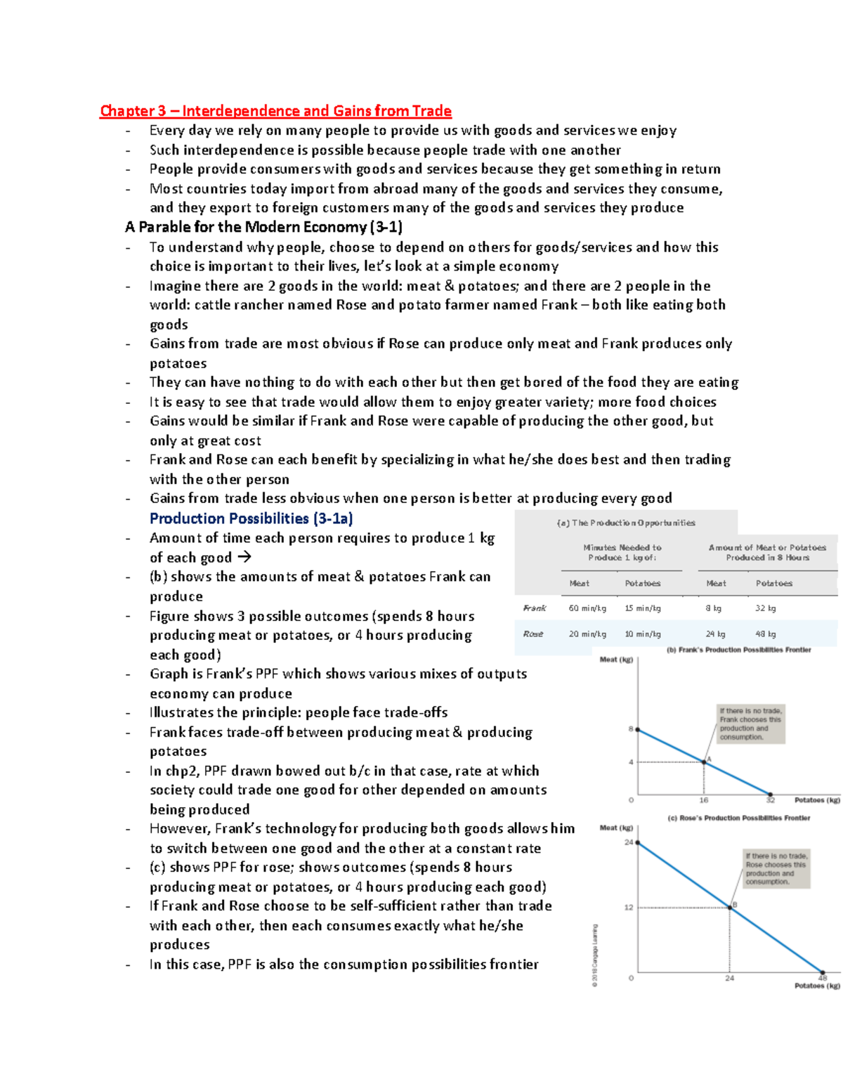 Principles of Microeconomics Chapter 3 Notes - Chapter 3 ...