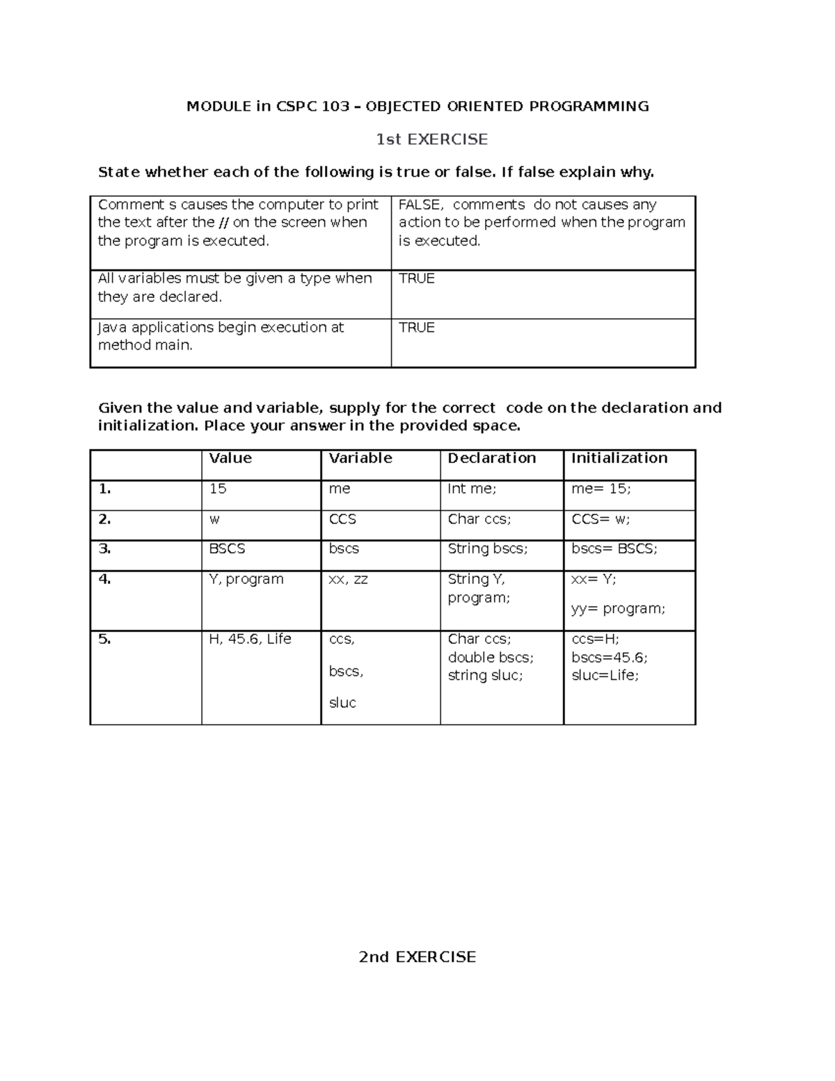 Activity 10 - MODULE in CSPC 103 – OBJECTED ORIENTED PROGRAMMING 1st EXERCISE State whether each ...