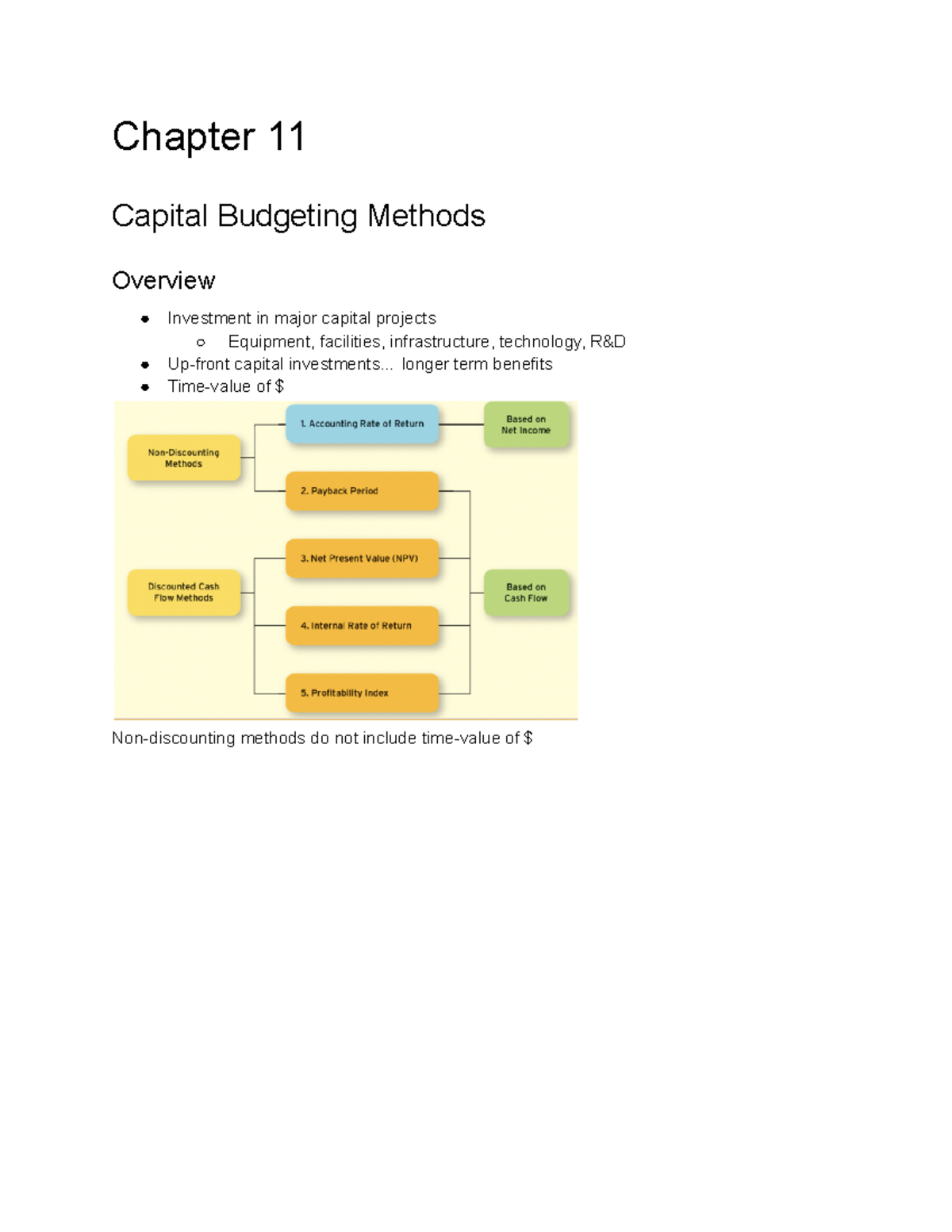 Chapter 11 - Chapter 11 Capital Budgeting Methods Overview Investment ...
