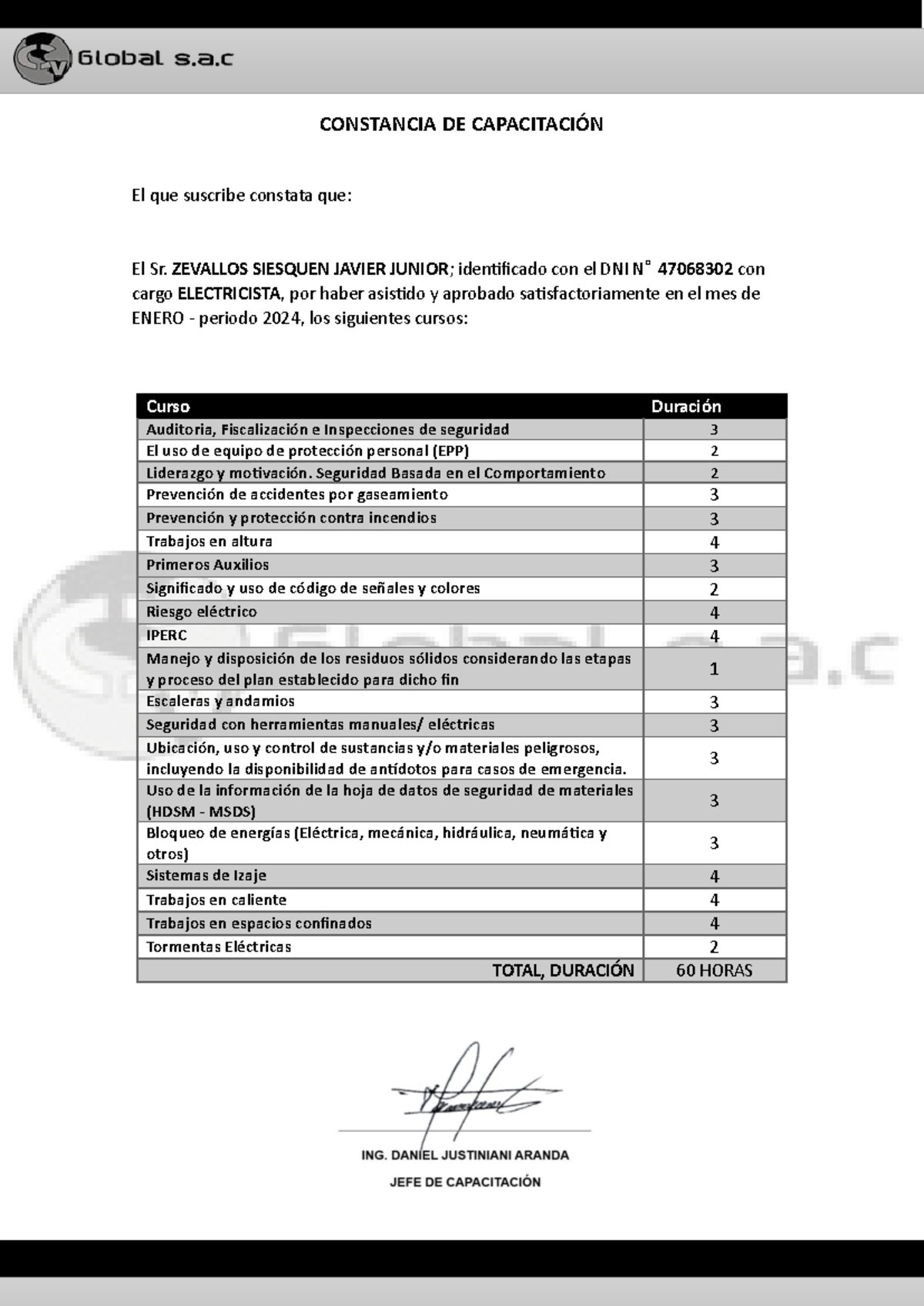Zevallos Siesquen Javier Junior - CONSTANCIA DE CAPACITACIÓN El que ...