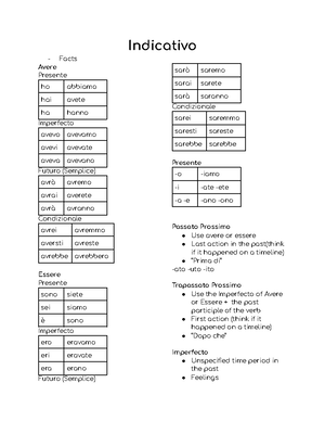 Italian Tenses Uses Explained - Indicativo: fact Passato Prossimo: the ...