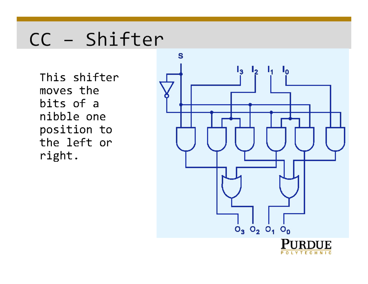 Circuit Trace ALA - This shifter moves the bits of a nibble one ...