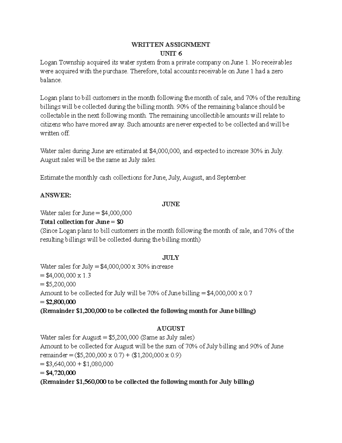 F-Acc WA6 - Financial accounting, week 6, unit 6, written assignment - WRITTEN ASSIGNMENT UNIT 6 ...
