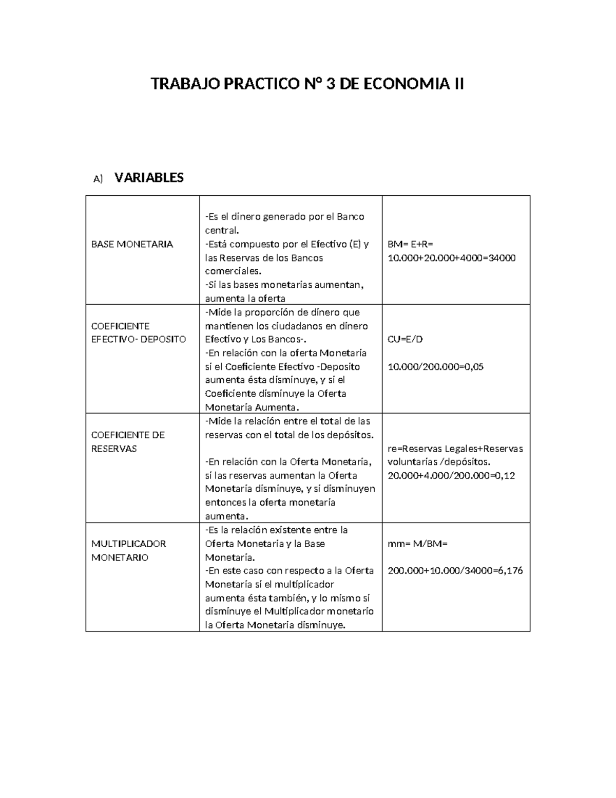Trabajo Practico 3 economia 2 - TRABAJO PRACTICO N° 3 DE ECONOMIA II A) VARIABLES BASE MONETARIA ...
