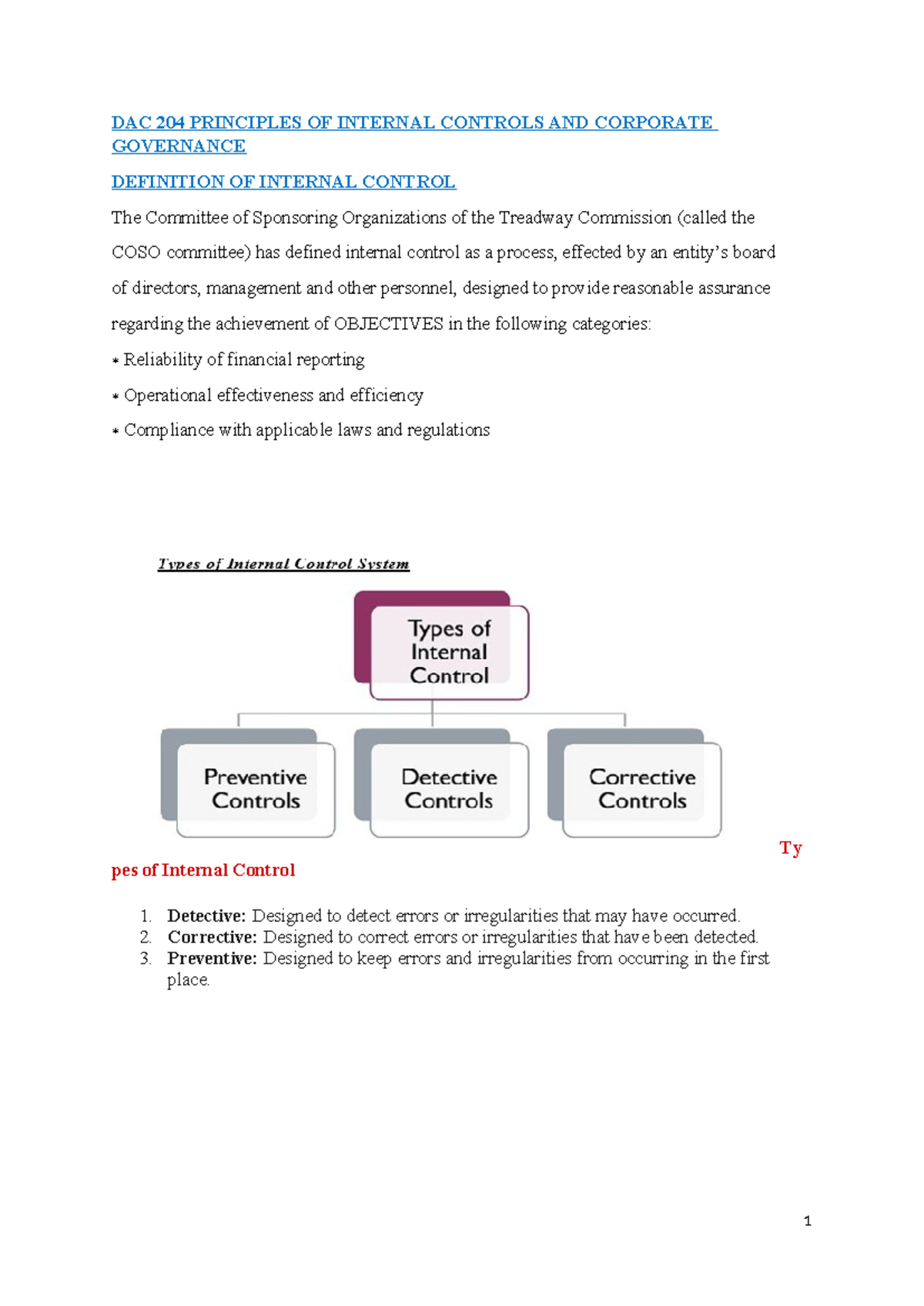 Internal Controls and Corporate Governance Notes - DAC 204 PRINCIPLES ...
