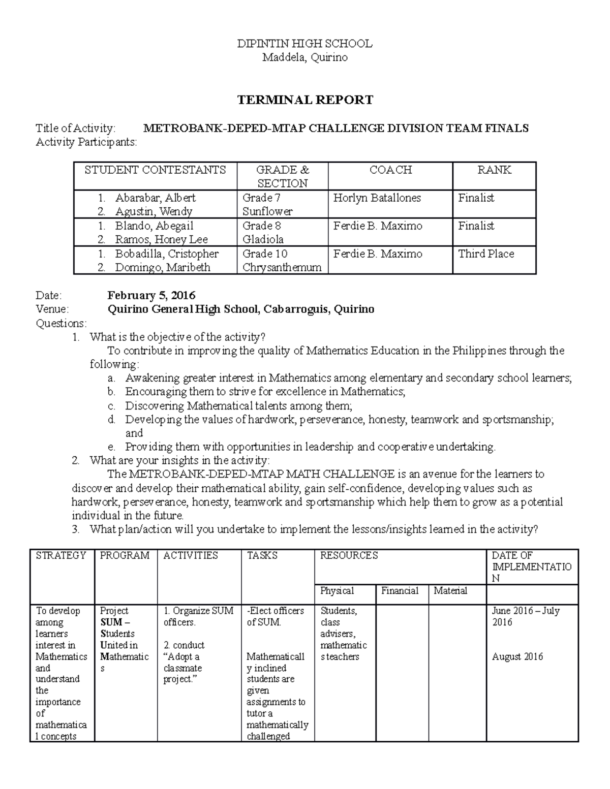 Terminal Report 2016 - DIPINTIN HIGH SCHOOL Maddela, Quirino TERMINAL ...