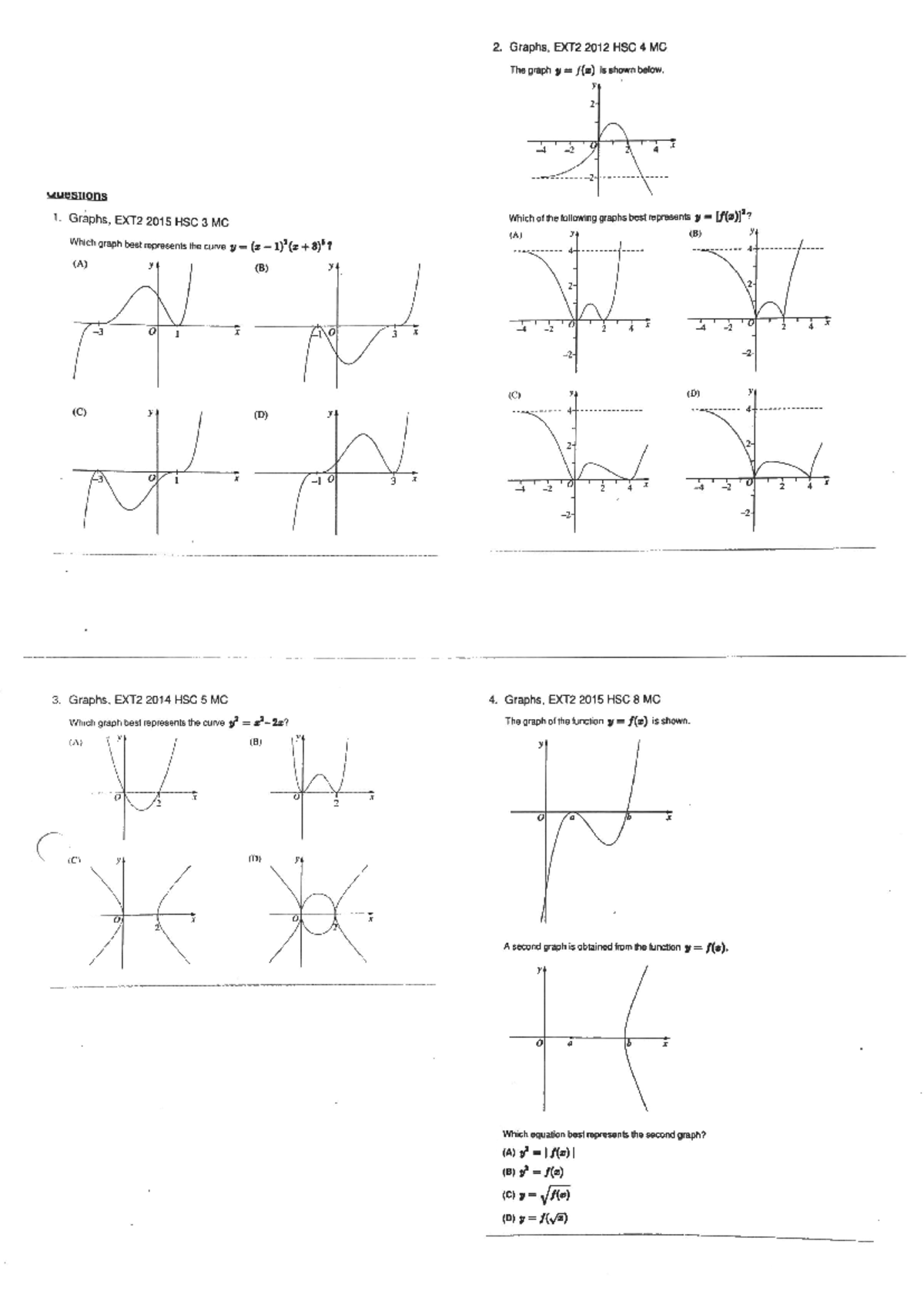 Graphing worksheet - 2. Graphs, EXT2 2012 HSC 4 MC The graph V f(x) is ...