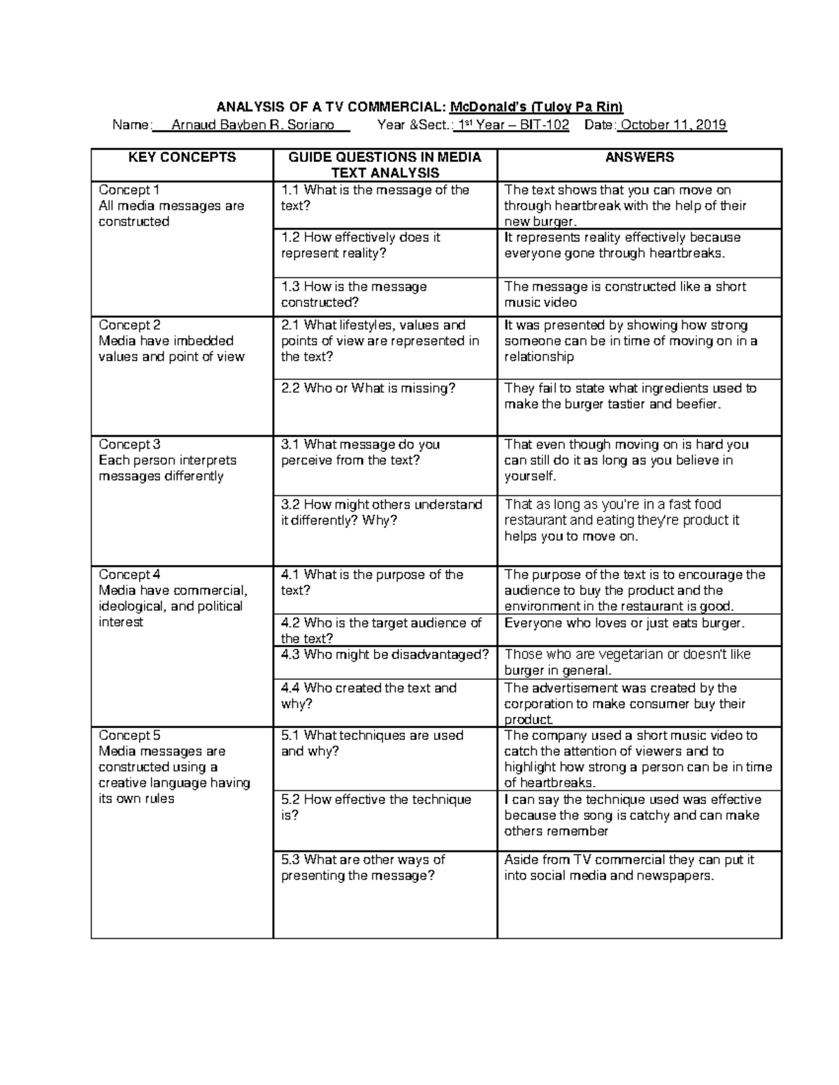 Analysis-of-a-tv-commercial compress - ANALYSIS OF A TV COMMERCIAL ...