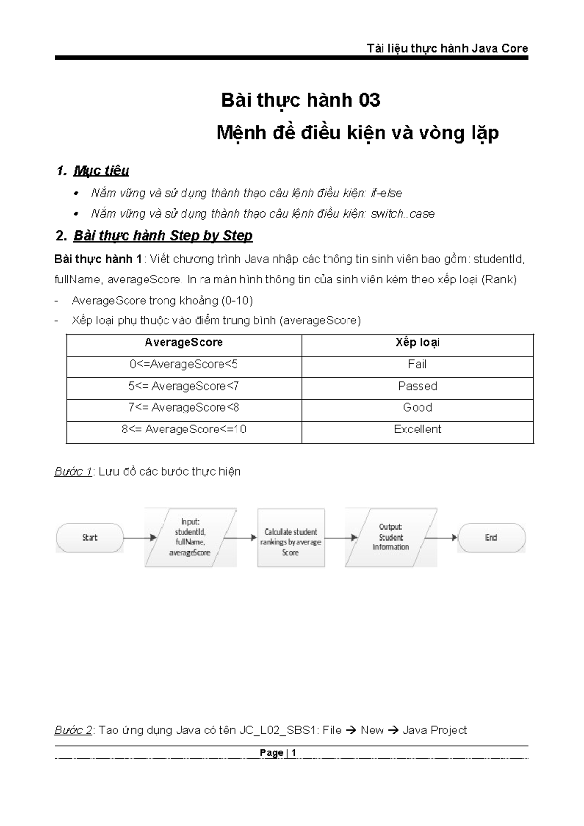 Java Core Lab03 Menh De Dieu Kien - Bài thực hành 03 Mệnh đề điều kiện ...