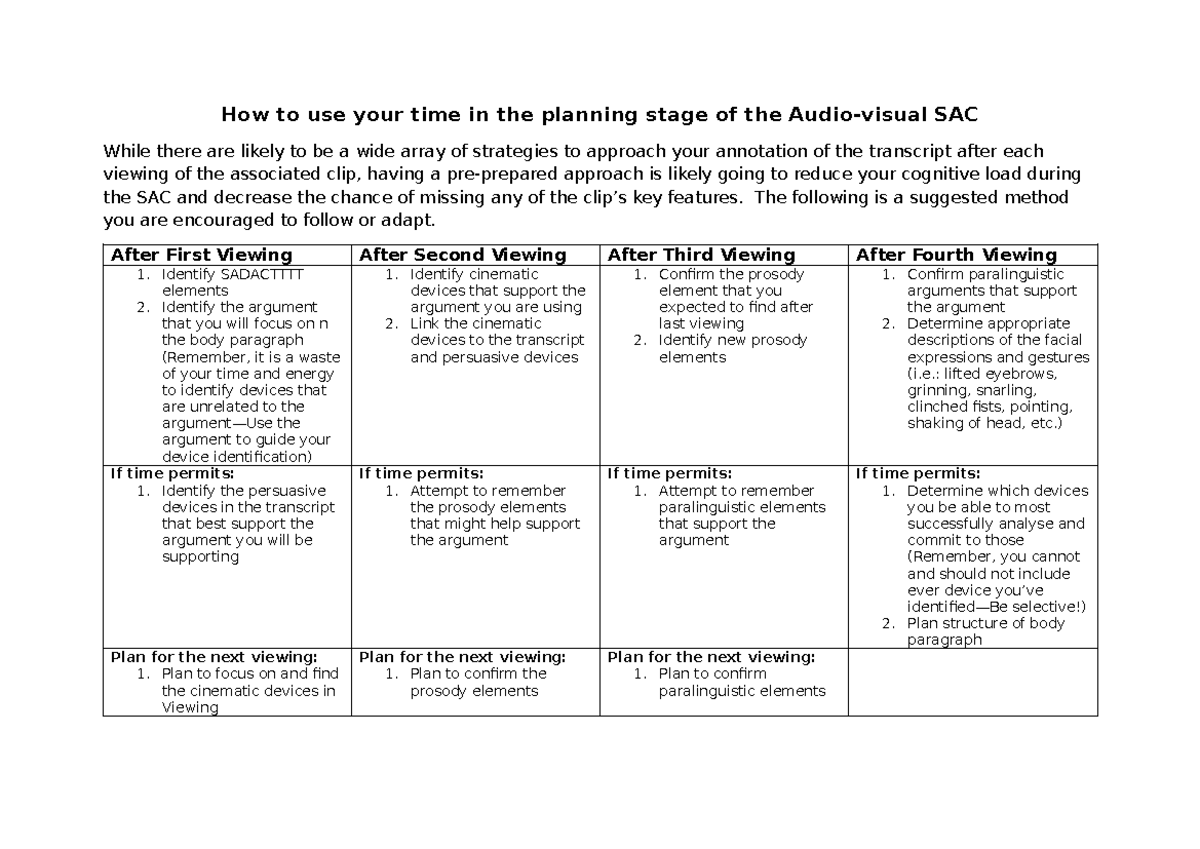 How to use your time in the planning stage of the Audiovisual SAC - The ...