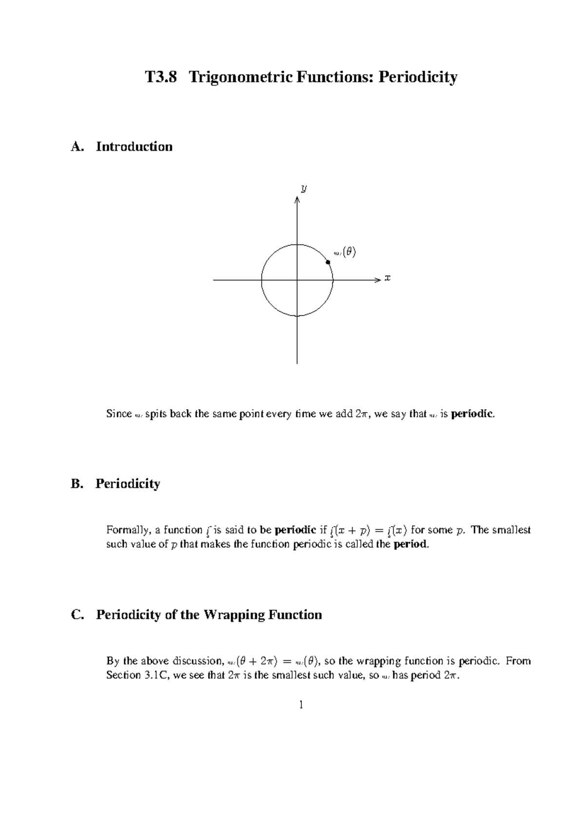 T3.8 Trigonometric Functions- Periodicity - Introduction () Sincespits back the same point every ...