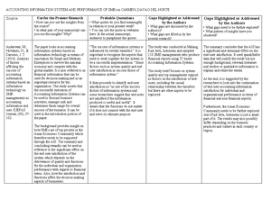 Activity NO.1 Accounting Concept - Reflection Paper - Name: - Studocu