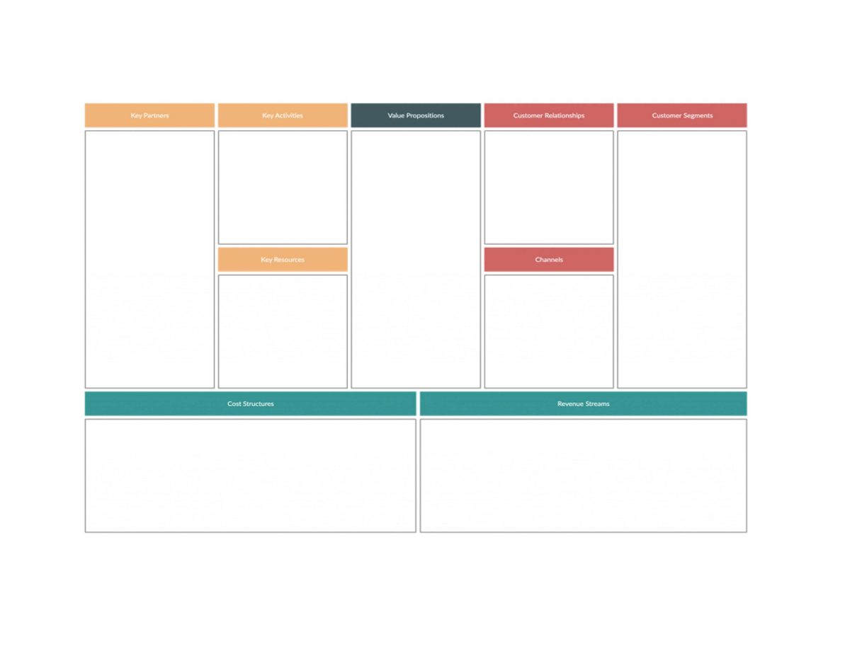 BMC Templete - ent300 - Diploma in Information Management - Key ...