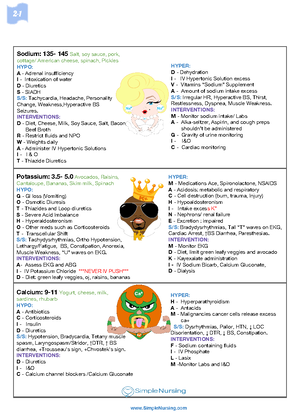 Ulcerative Colitis Template - ACTIVE LEARNING TEMPLATES System Disorder ...