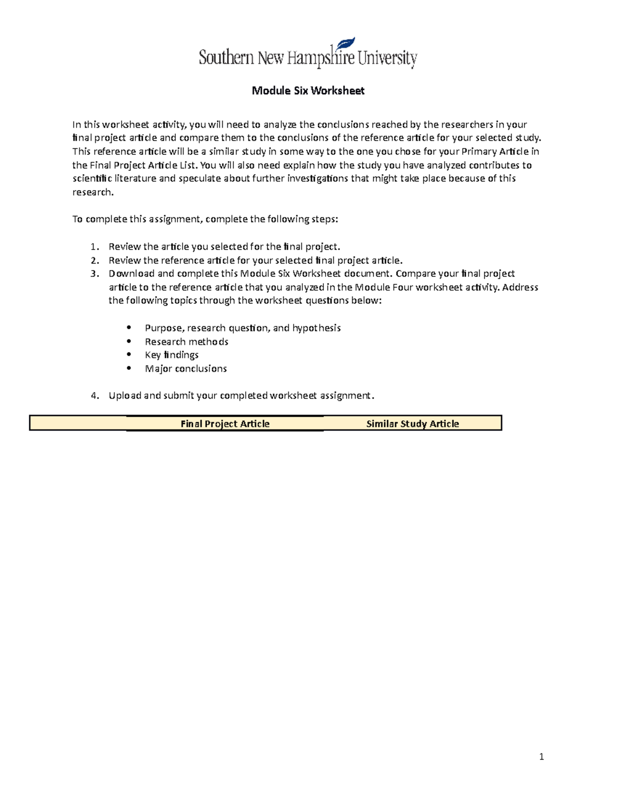Module 6 Worksheet - IHP340 - SNHU - Studocu