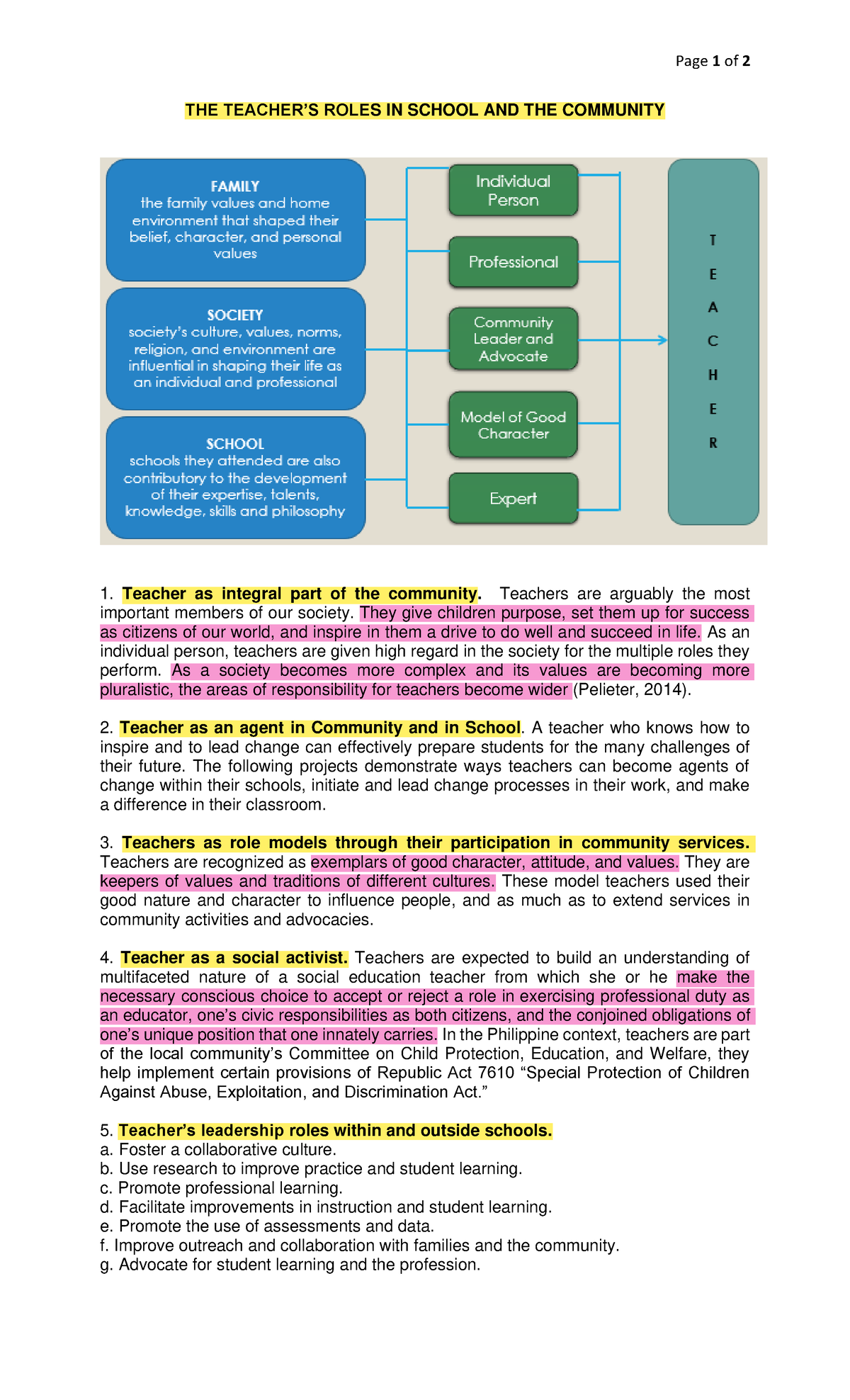 The Teacher's Roles in School and the Community - Page 1 of 2 THE ...