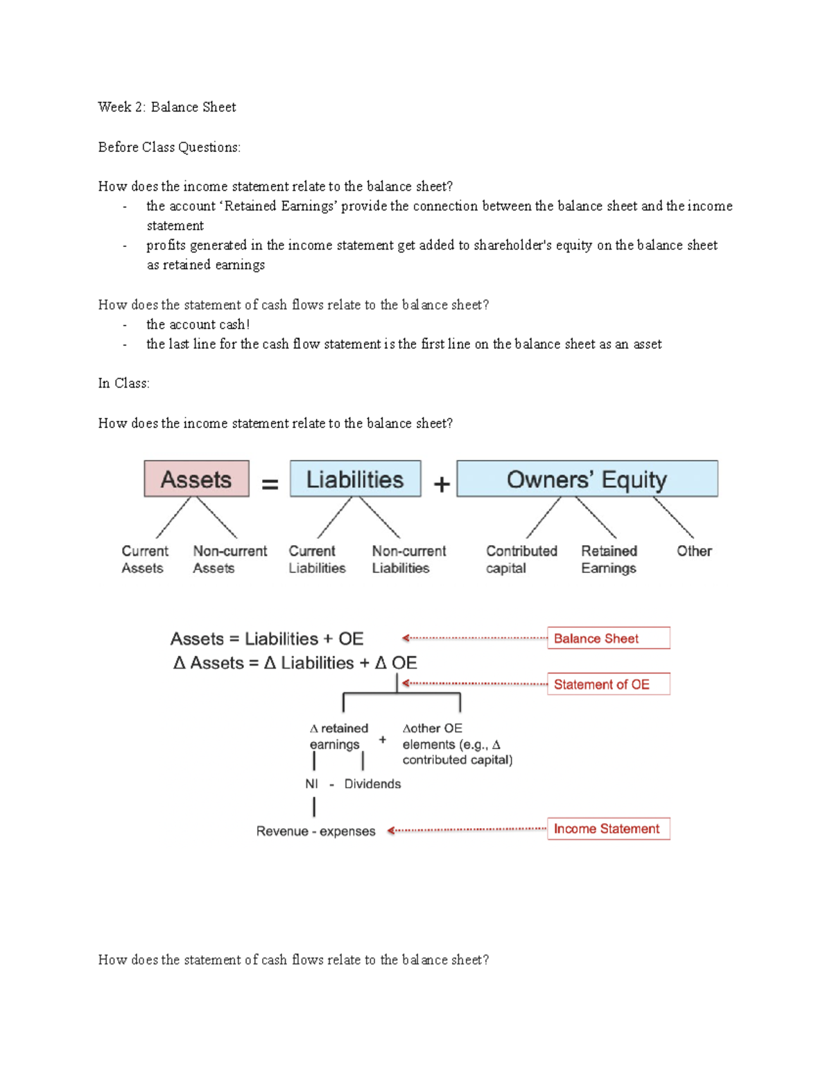 Week 2 Balance Sheet - Week 2: Balance Sheet Before Class Questions ...