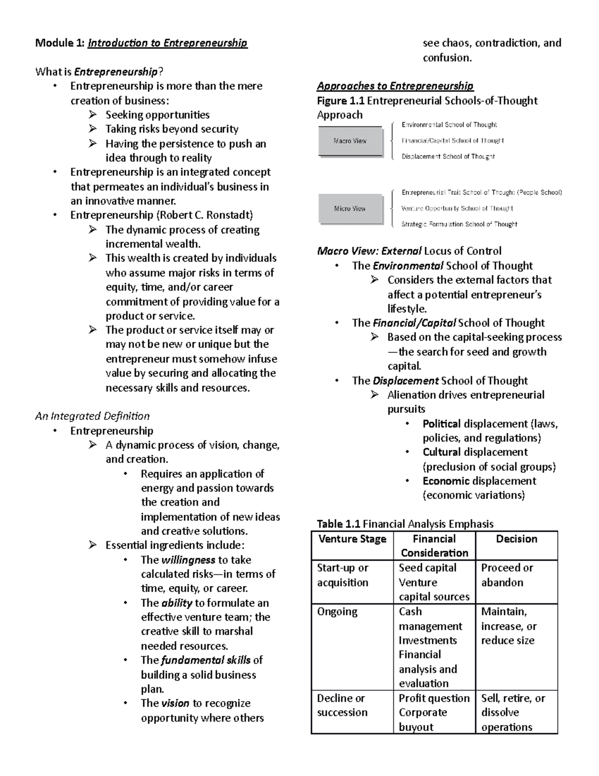 Module 1 - Introduction to Entrepreneurship. - Entrepreneurship (Robert ...