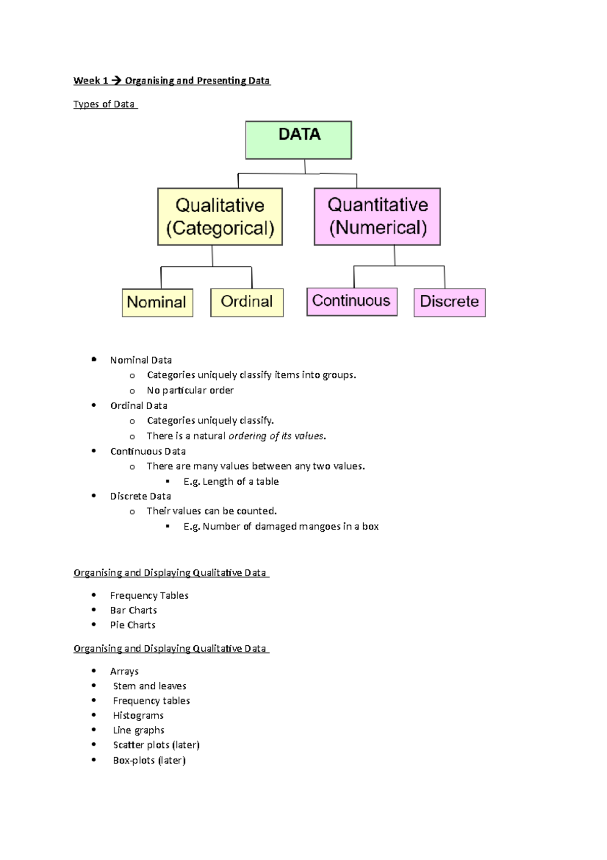 Lecture Notes - Week 1 Organising and Presenting Data Types of Data ...