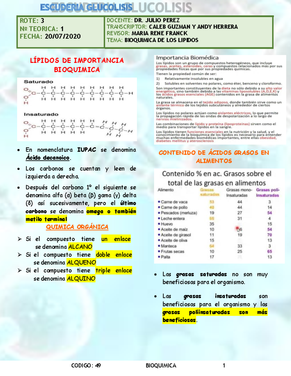 R3-BQM DR - summaries - ROTE: 3 Nº TEORICA: 1 FECHA: 20 /07/202 0 ...