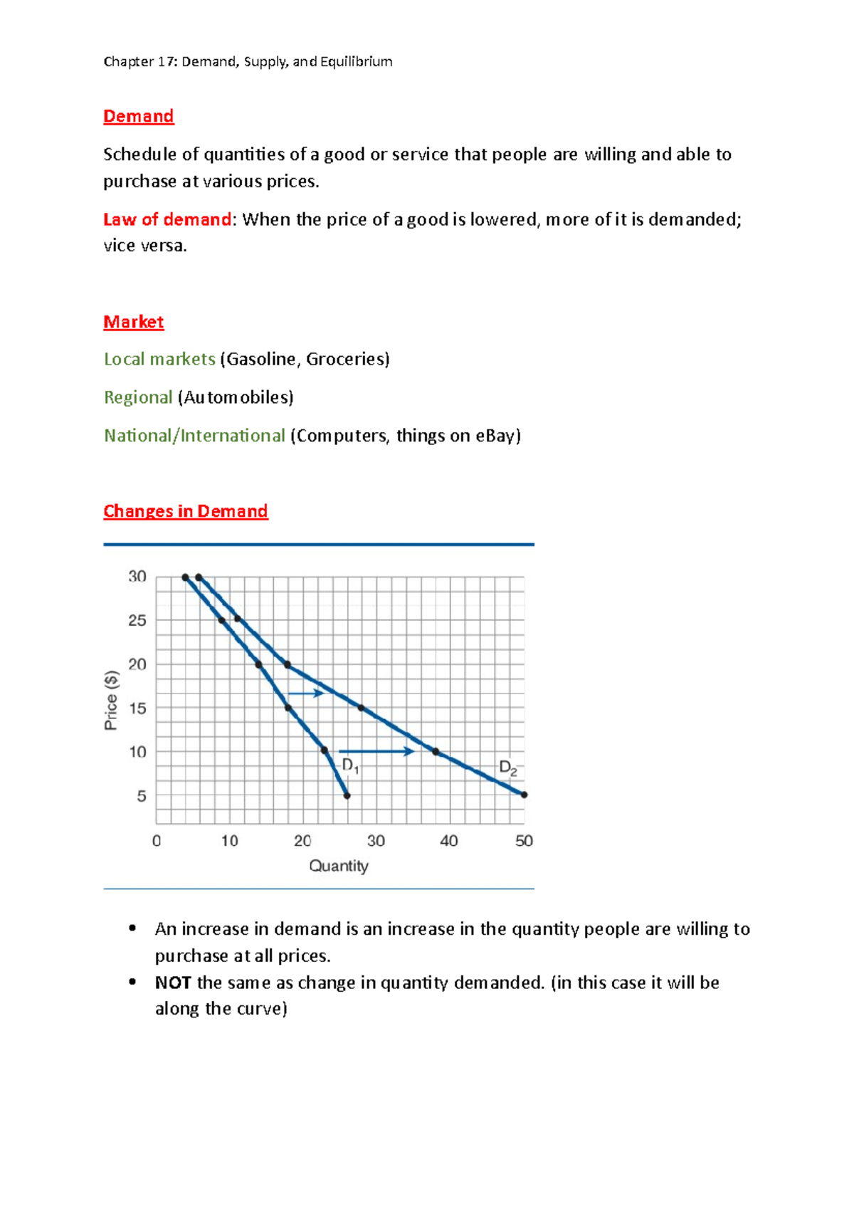 Chapter 17 - Summary Introductory Economics - Chapter 17: Demand ...