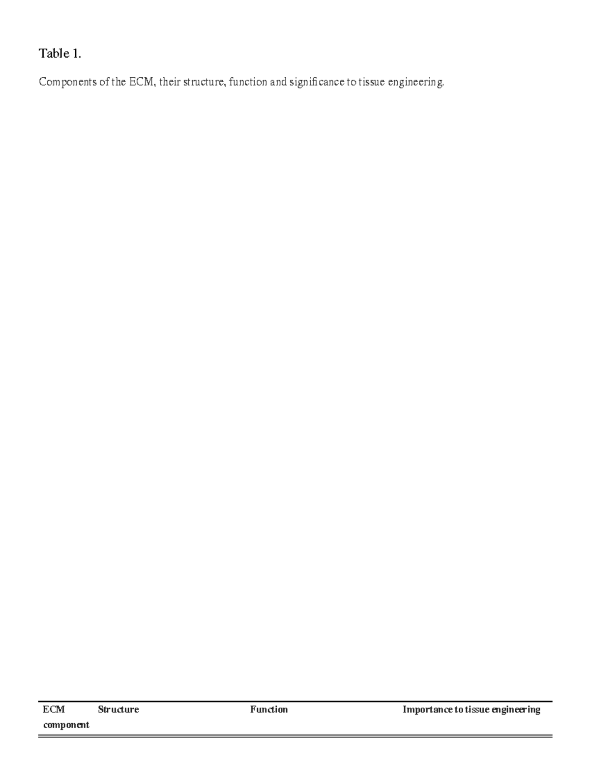 Table - PMC - ECM - Management Concept and Technology - Table 1 ...