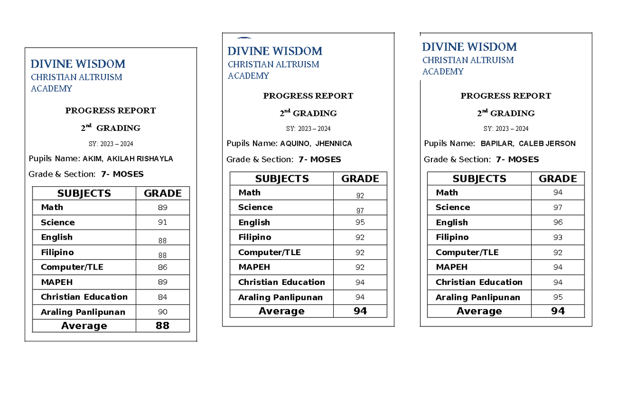 Practice Test for Grade 7 students (Second Grading) - PROGRESS REPORT 2 ...