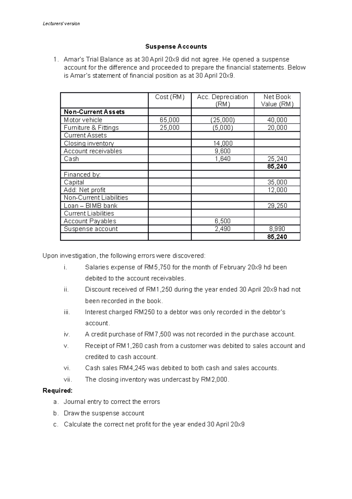 Suspense Accounts tutorials lecturer - Diploma in Accountancy ...