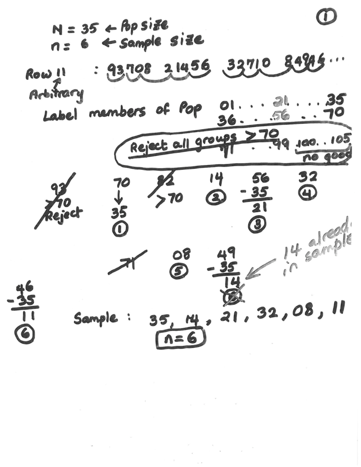Probability notes 2A - AMS-S 102 - Studocu