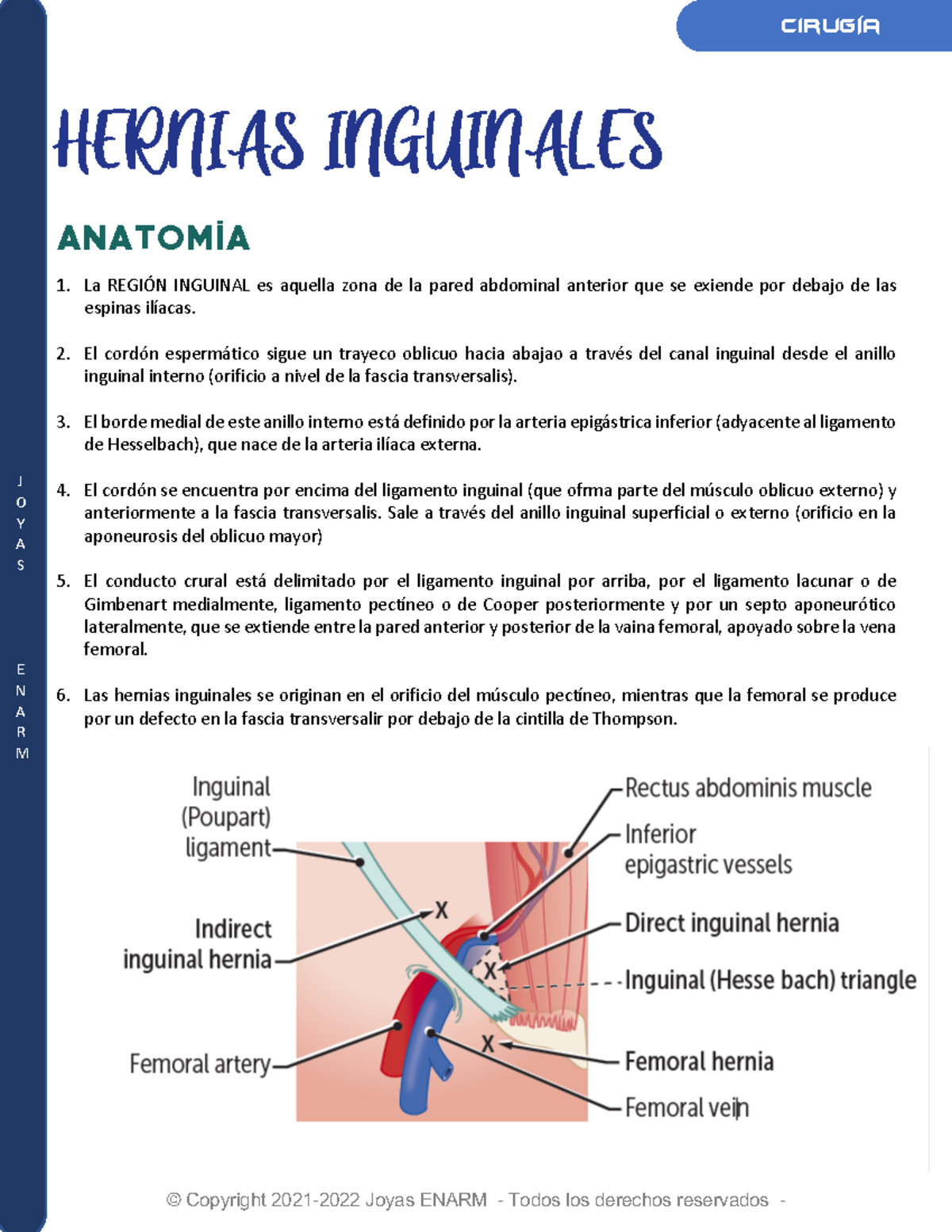 4.1 Hernias Inguinales - J O Y A S E N A R M HERNIAS INGUINALES ...