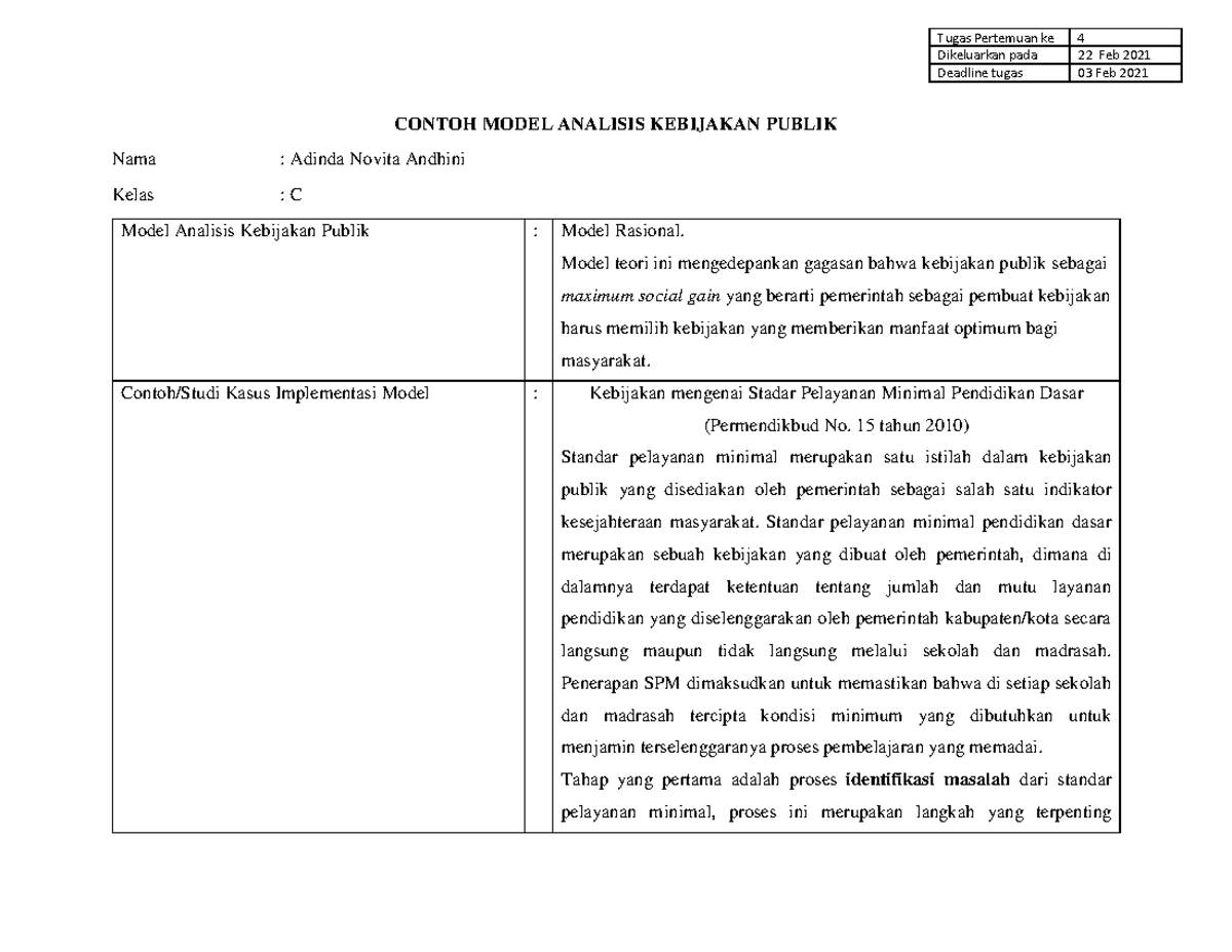 Analisis Model Kebijakan - Dikeluarkan pada 22 Feb 2021 Deadline tugas ...