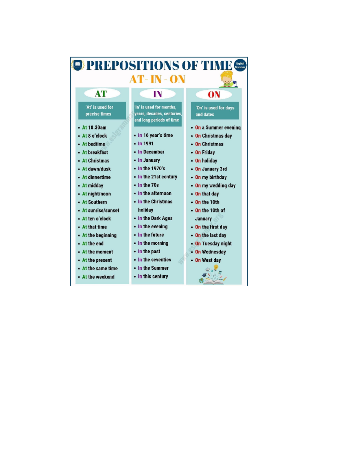 English Civil Service - PREPOSITIONS OF TIME English Grammar ON AT IN ...