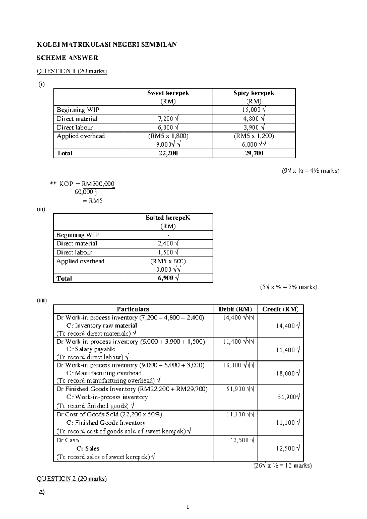 Ans - KOLEJ MATRIKULASI NEGERI SEMBILAN SCHEME ANSWER QUESTION 1 (20 marks) (i) Sweet kerepek ...