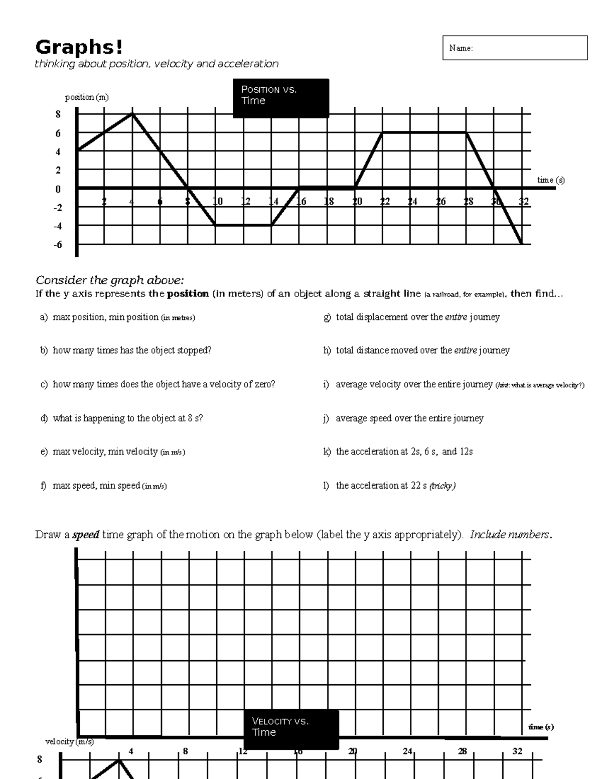 5 - velocity graphs - Graphs! Name: thinking about position, velocity ...