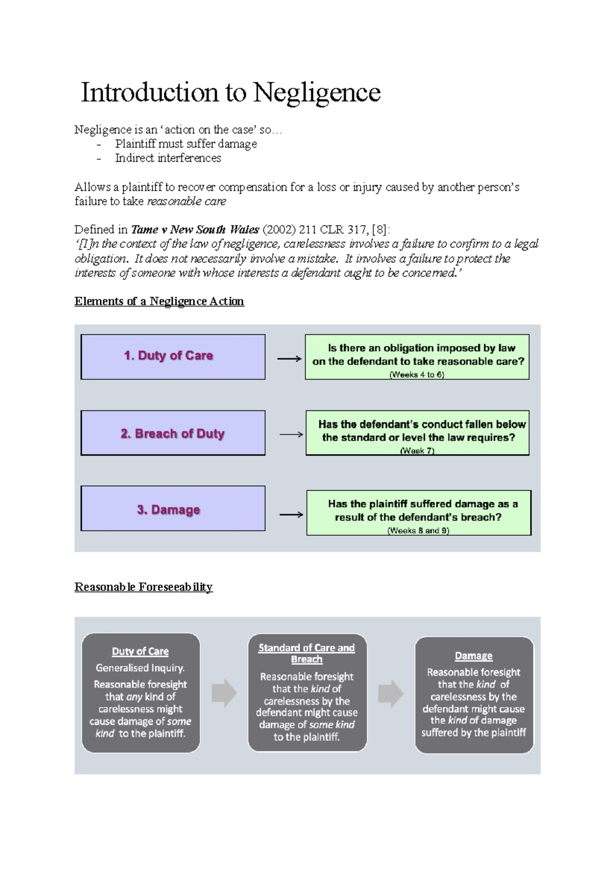 LLB102 Study Guide - Introduction to Negligence Negligence is an ...