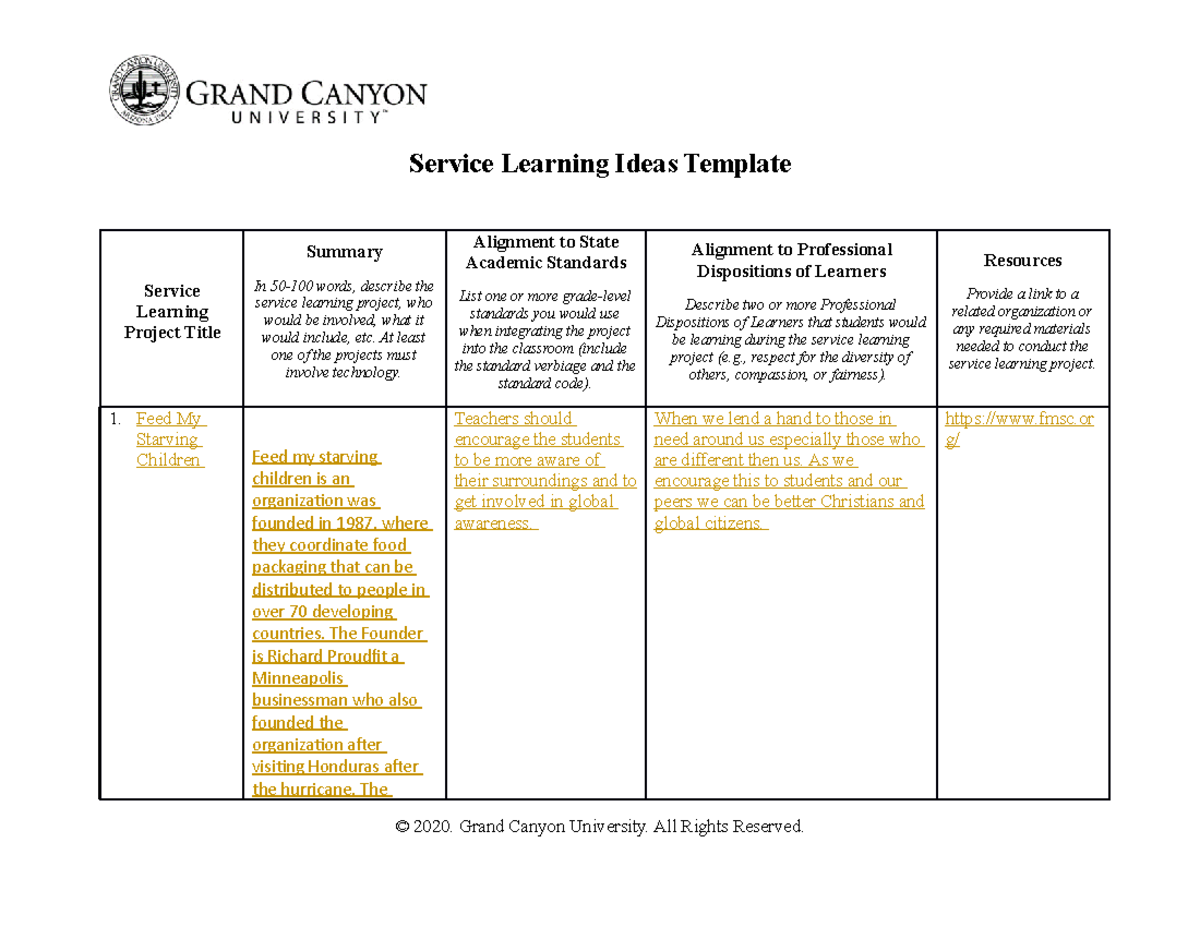 EDU 330 T4 Service Learning Ideas Template - Service Learning Ideas ...