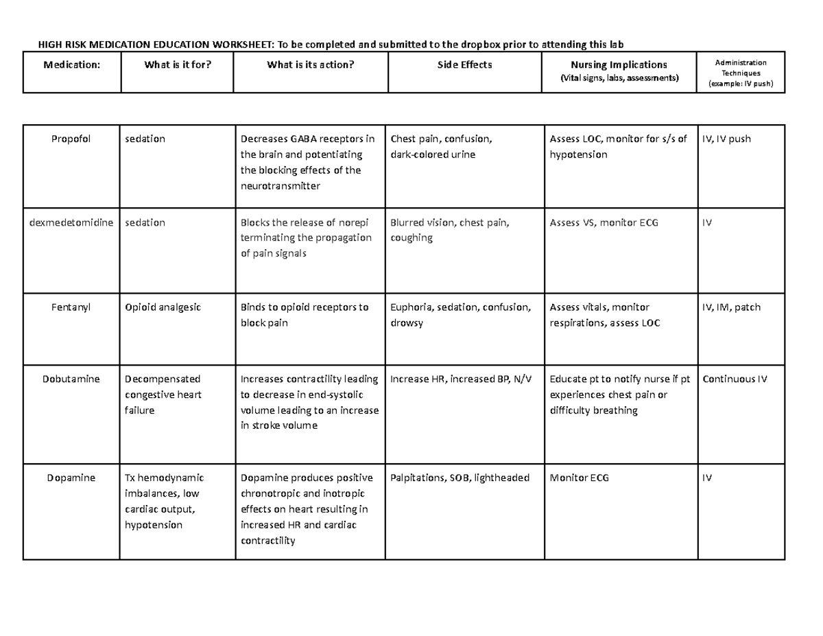 430 Med Worksheet - HIGH RISK MEDICATION EDUCATION WORKSHEET: To be ...
