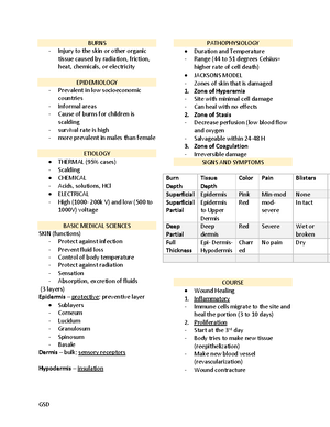 MOCA - AT-MOCA - NAME MONTREAL COGNITIVE ASSESSMENT (MOCA) Education ...