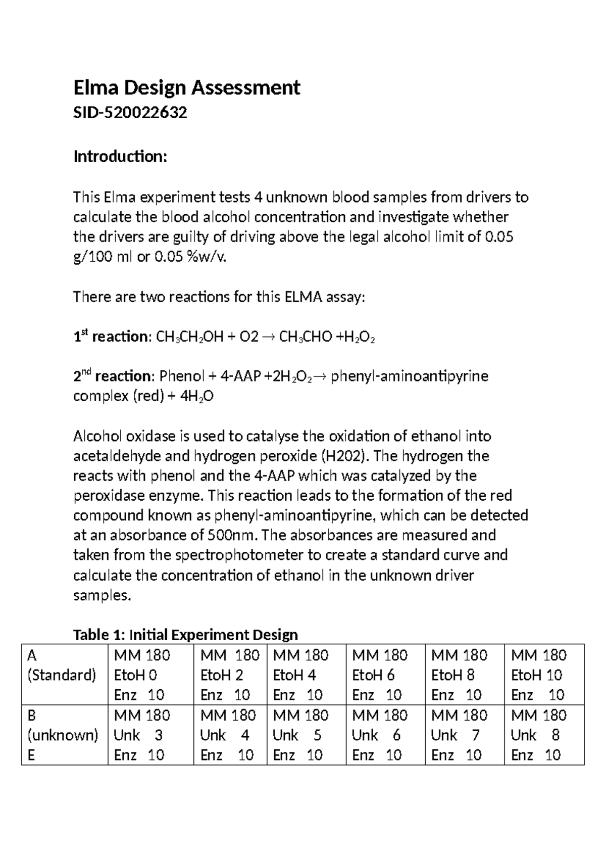 Elma-design-1 - Elma Design Assessment SID- Introduction: This Elma ...