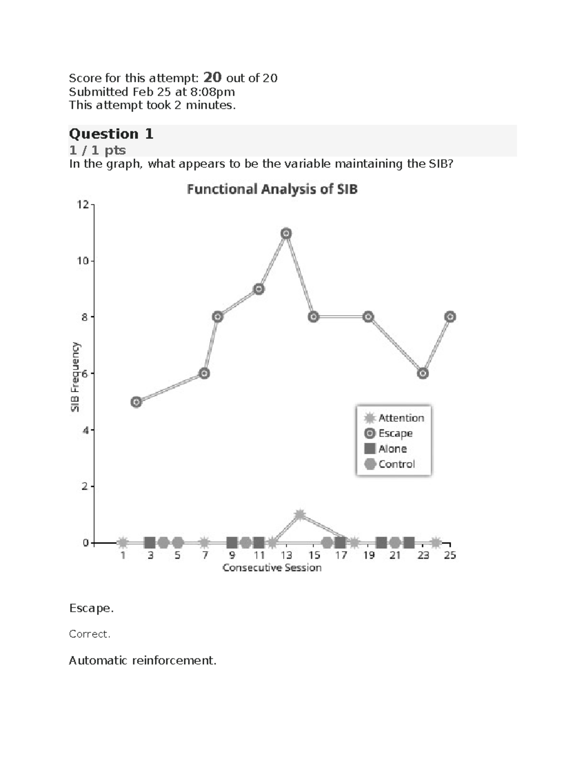Psy 7711 quiz 7 - quiz - Score for this attempt: 20 out of 20 Submitted Feb 25 at 8:08pm This ...
