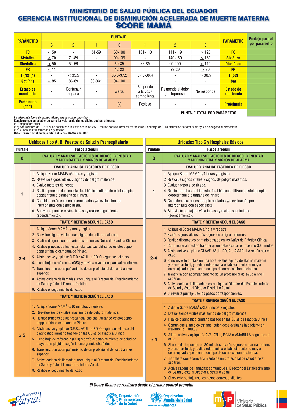 Afiche score mama actualizado - PARÁMETRO PUNTAJE PARÁMETRO Puntaje ...