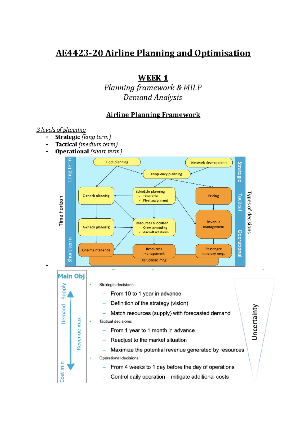 Summary Airline Planning and Optimisation - AE4423-20 Airline Planning ...
