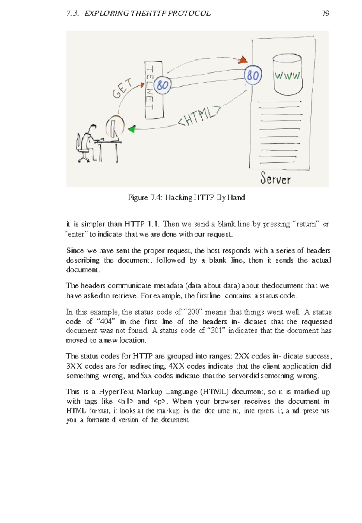 Introduction To Networked Information Systems-27 - 7. EXPLORING THEHTTP ...