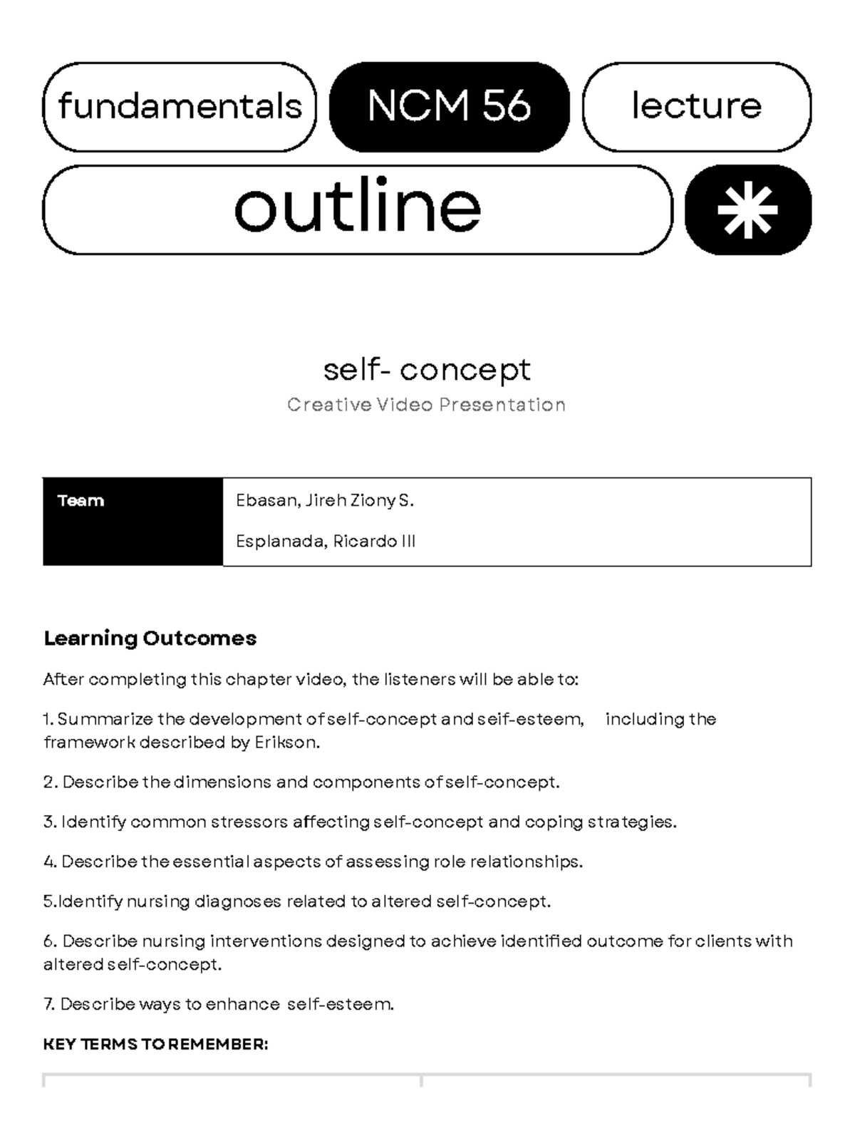 Inbound 7378242544046064190 - self- concept Creative Video Presentation Learning Outcomes Aer ...